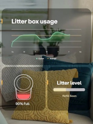 My Self-Cleaning Litter Box Is So Sleek That I Keep It in the Living ...